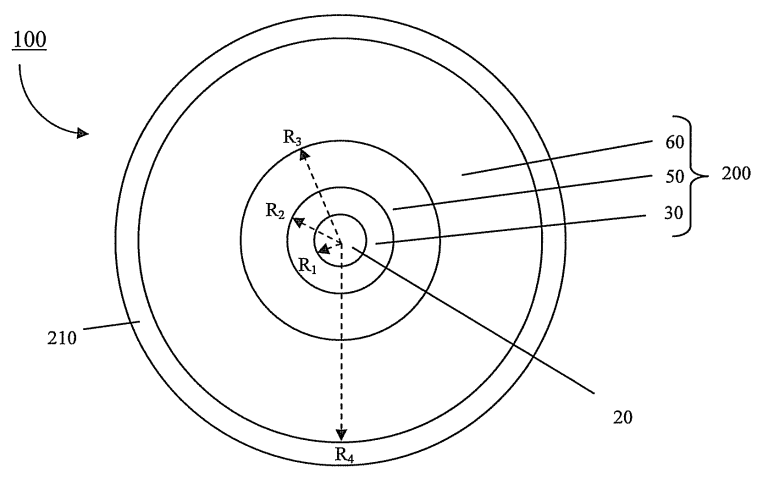 Ming-Jun Li | National Inventors Hall of Fame