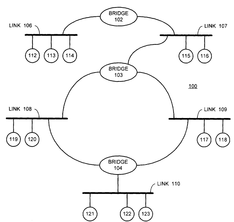 Radia Perlman | National Inventors Hall of Fame® Inductee