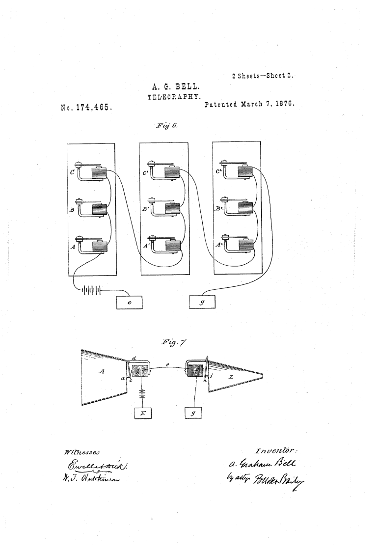 Alexander Graham Bell │ The National Inventors Hall of Fame
