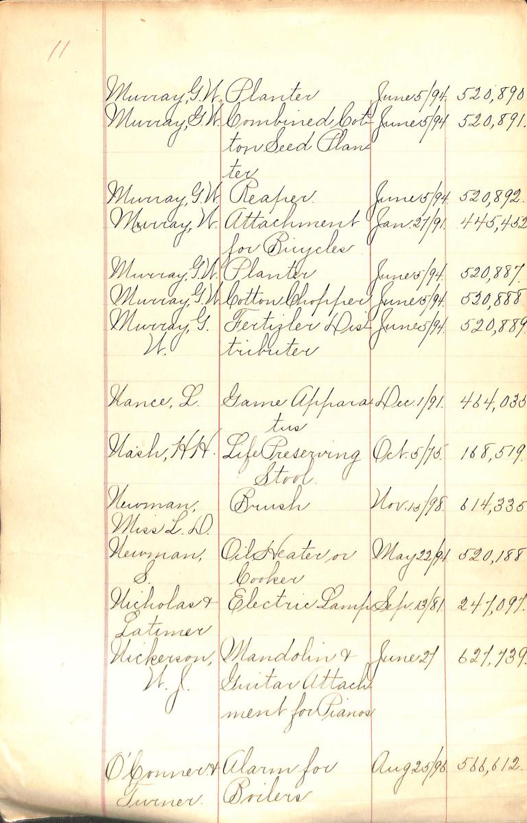 George Washington Murray | National Inventors Hall of Fame® Inductee