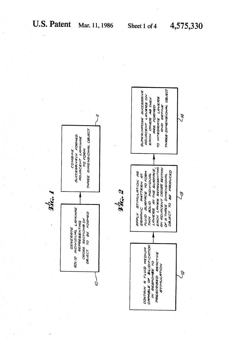 Charles Hull │ The National Inventors Hall of Fame
