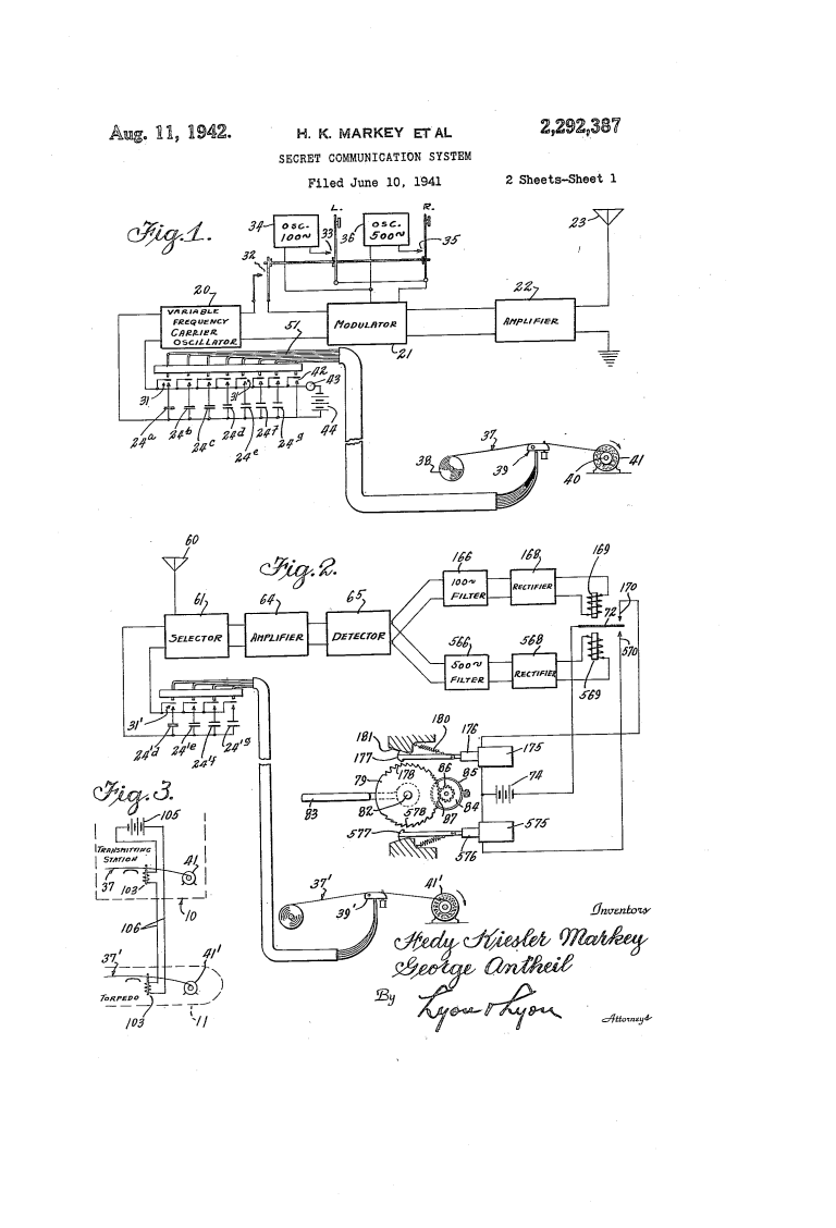 Hedy Lamarr │ The National Inventors Hall of Fame