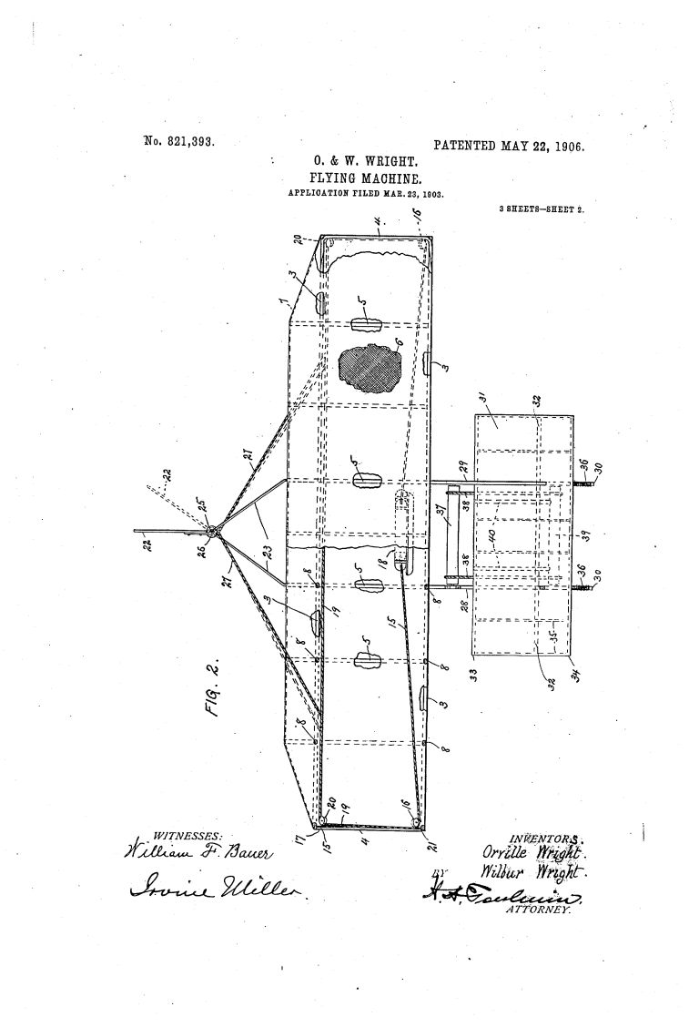 Orville Wright │ The National Inventors Hall of Fame®