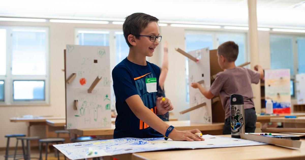 Entrepreneurship for Kids | National Inventors Hall of Fame®